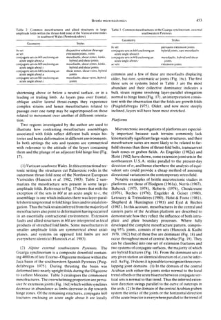 Brittle_microtectonics_principles_and_pr.pdf