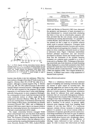 Brittle_microtectonics_principles_and_pr.pdf