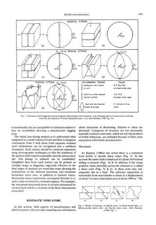 Brittle_microtectonics_principles_and_pr.pdf