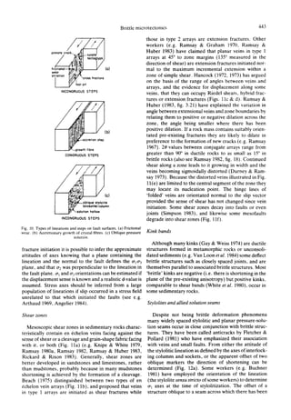 Brittle_microtectonics_principles_and_pr.pdf
