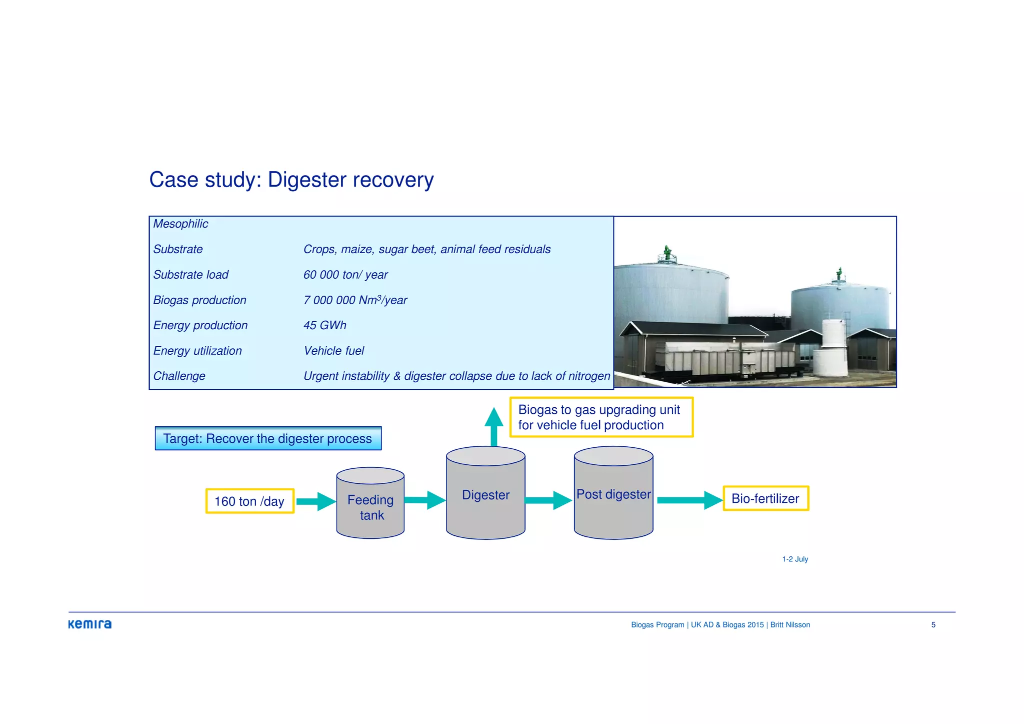 Britt Nilsson, Kemira | PDF