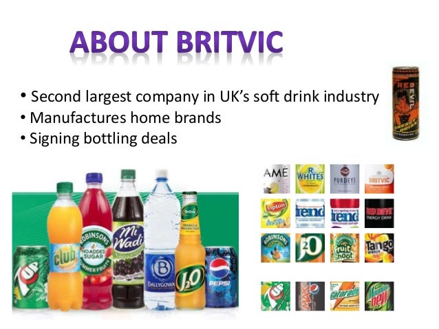Case Presentation on Britvic PLC