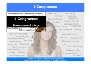 Bri williams behavioural economics - 2012 | PDF
