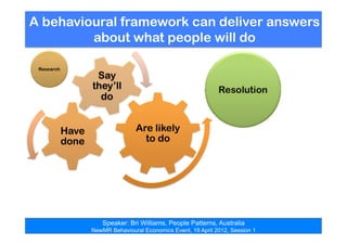 Bri williams behavioural economics - 2012 | PDF