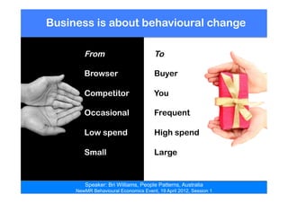 Bri williams behavioural economics - 2012 | PDF