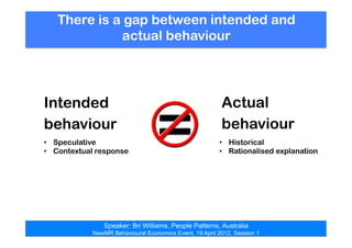 Bri williams behavioural economics - 2012 | PDF