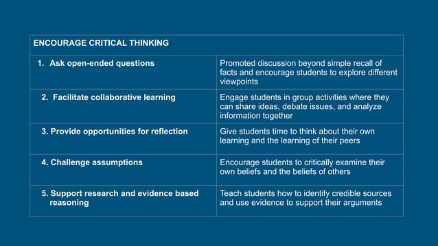 BRIZUELA-Creating-supportive-and-inclusive-learning-environment.pptx