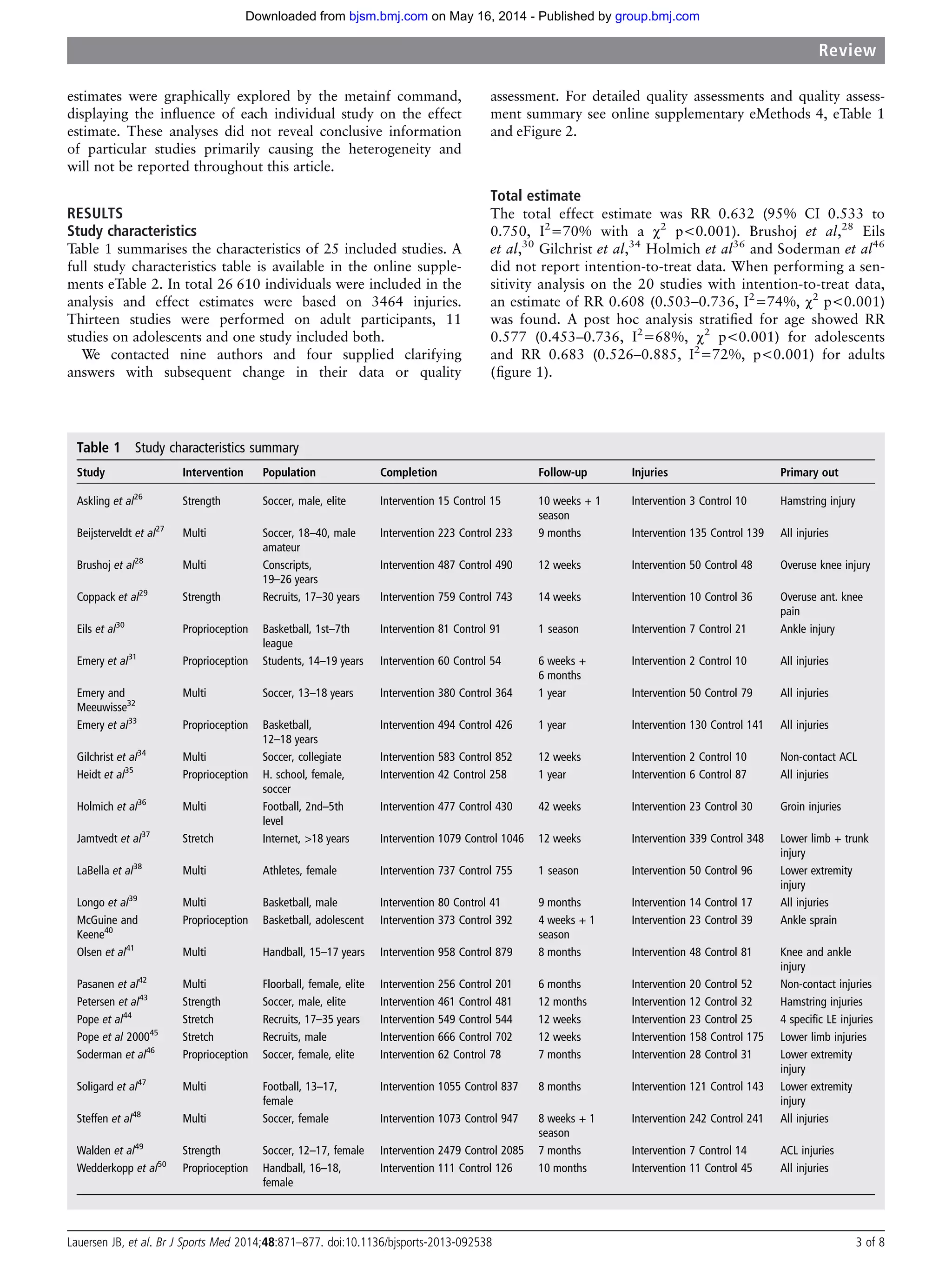 Br j sports med 2014 effectiveness of exercise interventions | PDF