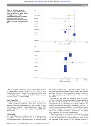 Br j sports med 2014 effectiveness of exercise interventions | PDF