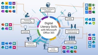 BRK20011: Put the DEV in Citizen DEVeloper with Microsoft Power Automate and PowerApps | PPT