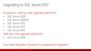 BRK2045_Upgrade-SQL-Server-2017-On-Prem-IaaS-and-PaaS_final.pptx