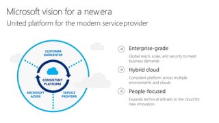 BRK2045_Upgrade-SQL-Server-2017-On-Prem-IaaS-and-PaaS_final.pptx