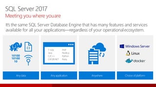 BRK2045_Upgrade-SQL-Server-2017-On-Prem-IaaS-and-PaaS_final.pptx