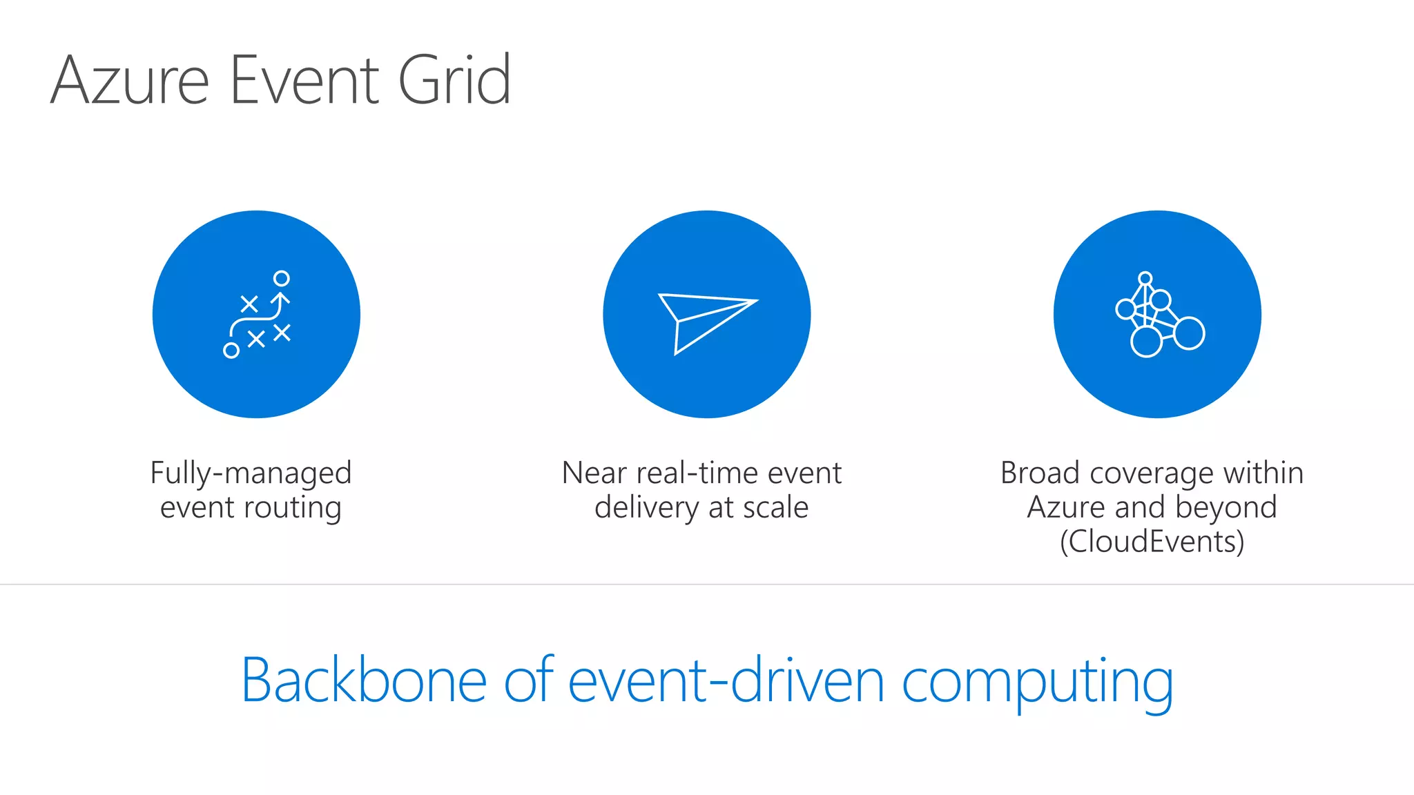 App Modernization With Microsoft Azure Pptx Cloud Computing Internet