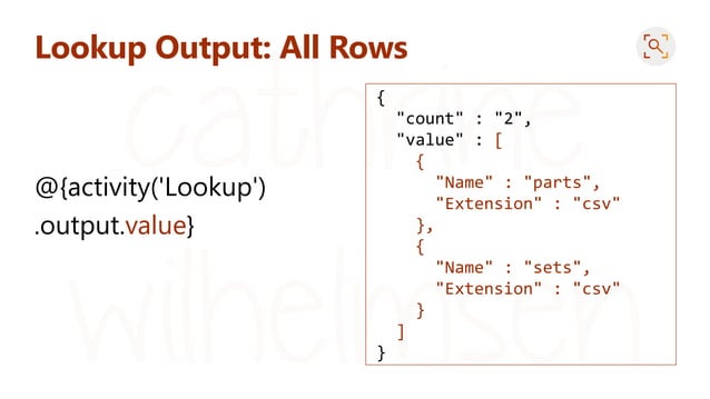 Building Dynamic Data Pipelines In Azure Data Factory Microsoft Ignite 2019 Ppt Free Download