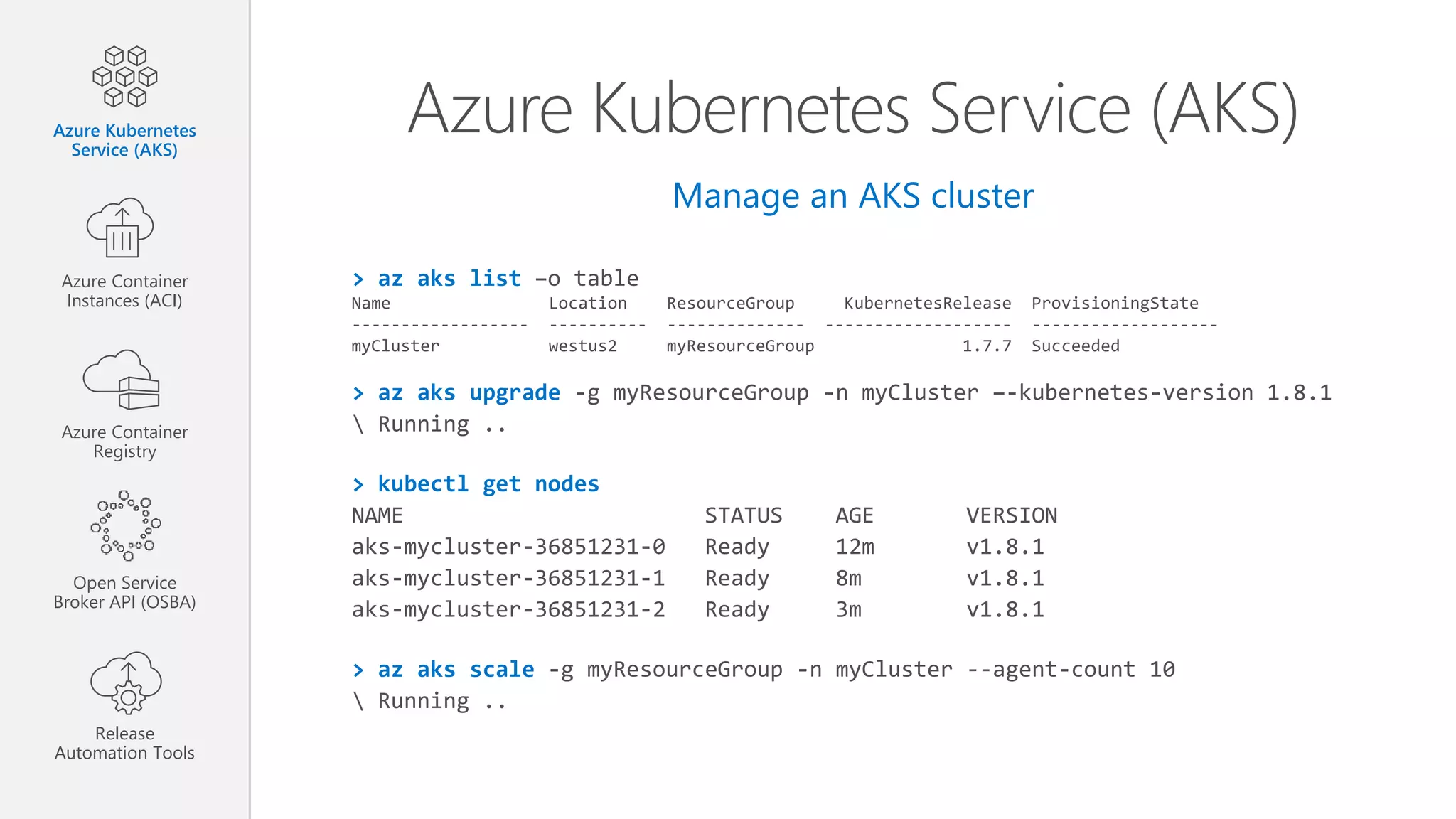 Why Kubernetes on Azure | PPTX | Cloud Computing | Internet