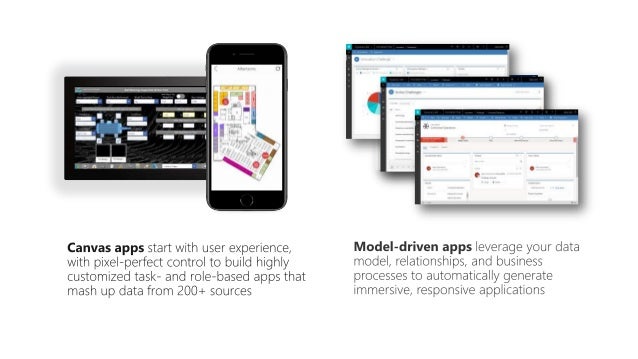 Powerapps For Office 365
