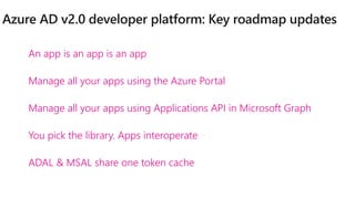 To sign in and beyond: Doing more with your applications and Azure AD | PPT