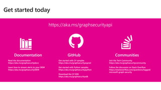 Unlocking security insights with Microsoft Graph API | PPTX