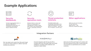 Unlocking security insights with Microsoft Graph API | PPTX