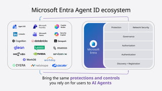 BRK265-Secure access for AI agents with Microsoft Entra.pptx