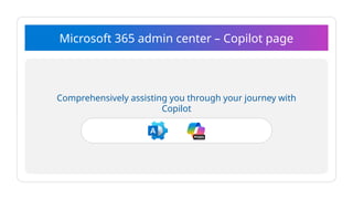 IT Strategies for Copilot administration | PPTX