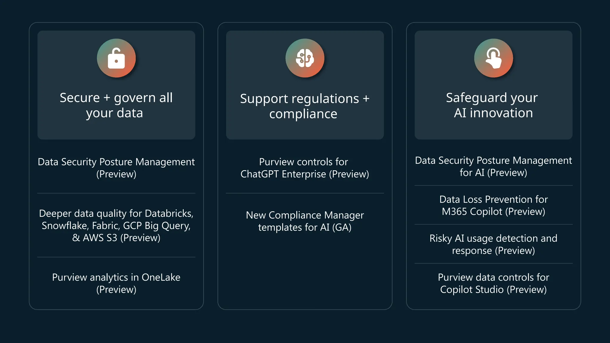 Secure and govern your data with Microsoft Purview | PPTX