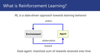 How Microsoft AI defeated Ms Pacman | PPTX