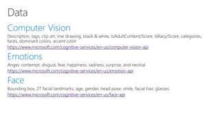 Azure Cognitive Services | PPT