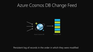 Building event-driven Serverless Apps with Azure Functions and Azure Cosmos DB | PPT