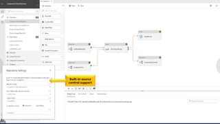 Develop scalable analytical solutions with Azure Data Factory & Azure ...