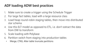 Develop scalable analytical solutions with Azure Data Factory & Azure ...