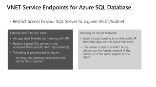 Securing your data with Azure SQL DB | PPTX