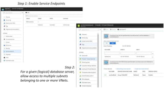Securing your data with Azure SQL DB | PPTX