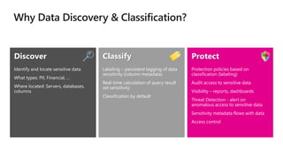 Securing your data with Azure SQL DB | PPTX
