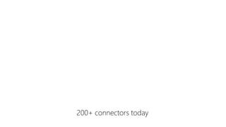 Developing custom connectors for Microsoft Flow and PowerApps | PPTX