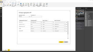 End to end business intelligence with Microsoft Power BI | PPT