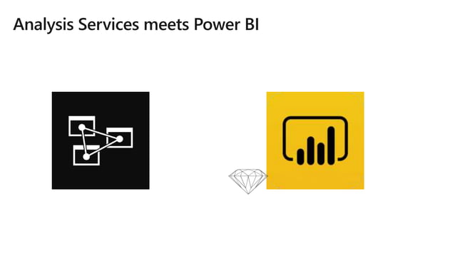 End to end business intelligence with Microsoft Power BI | PPT