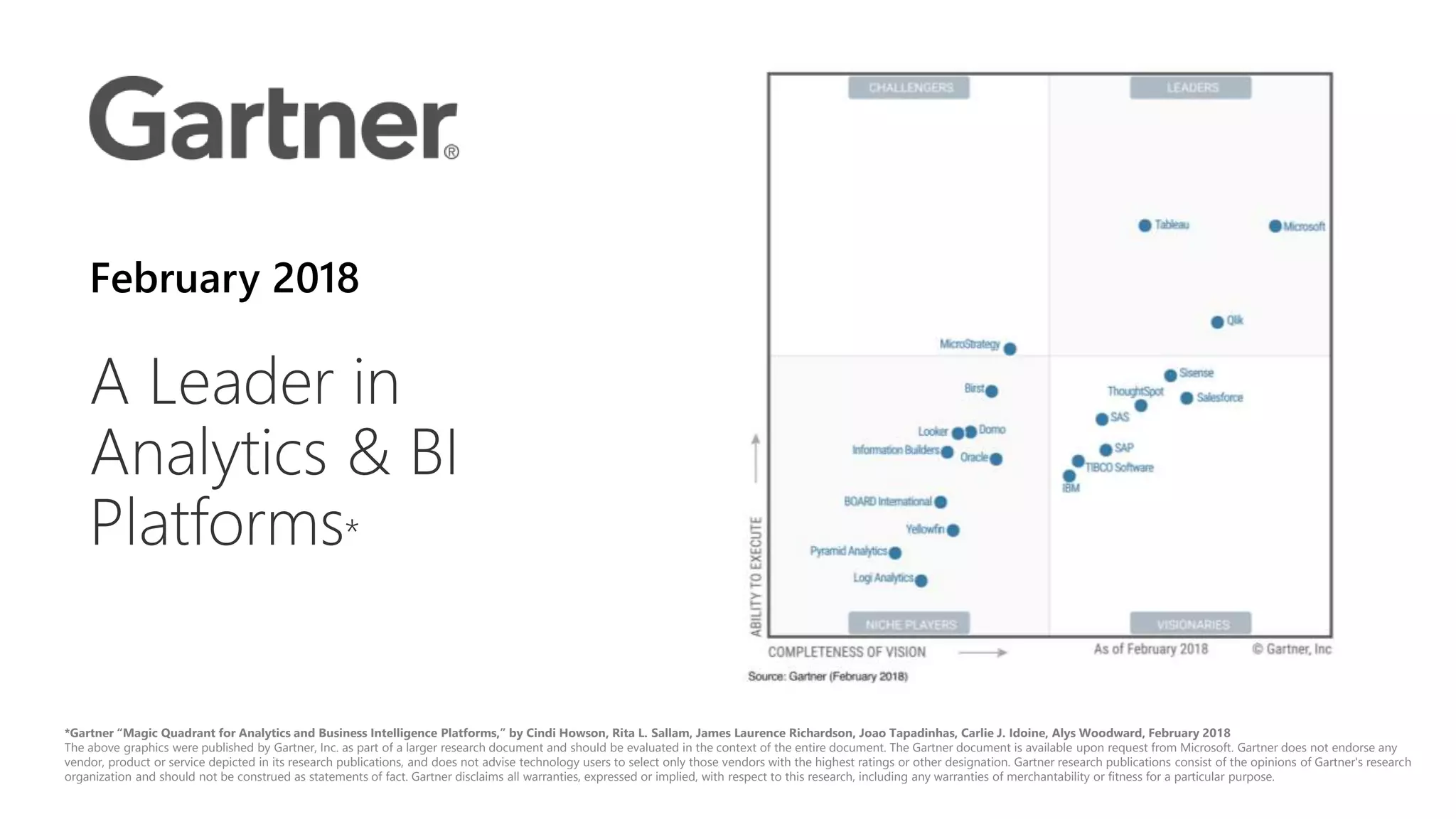 Supercharge your app with Power BI Embedded analytics | PPTX