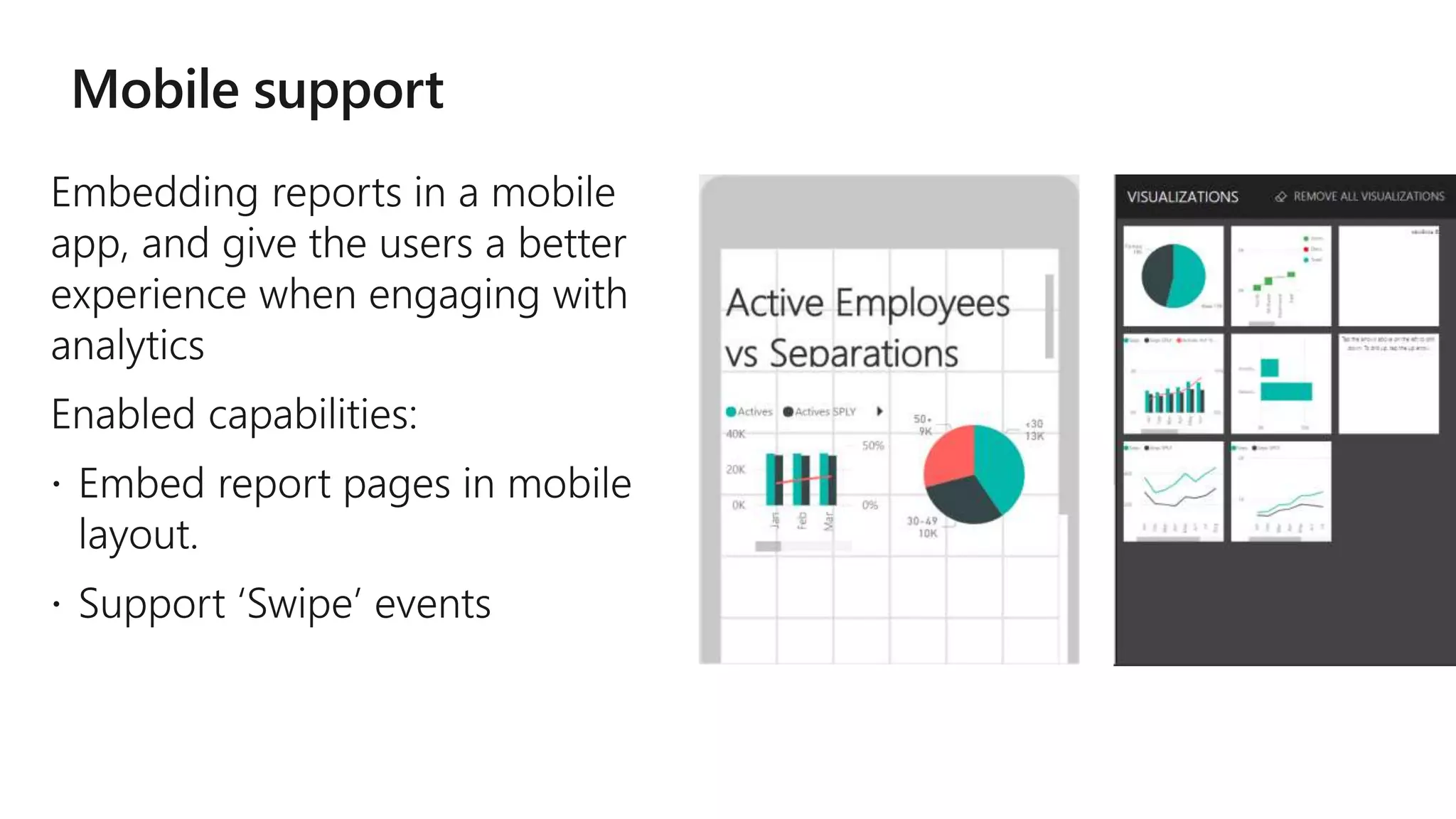 Supercharge your app with Power BI Embedded analytics | PPTX