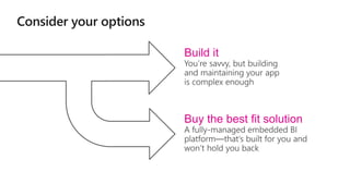 Supercharge your app with Power BI Embedded analytics | PPTX