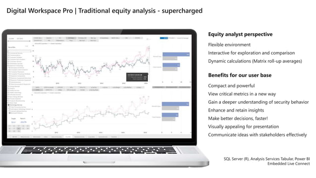 Supercharge your app with Power BI Embedded analytics | PPTX