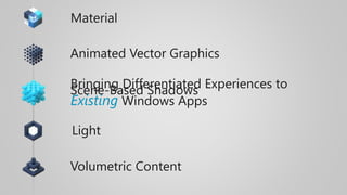Creating Innovative Experiences for Fluent Design using the Visual ...