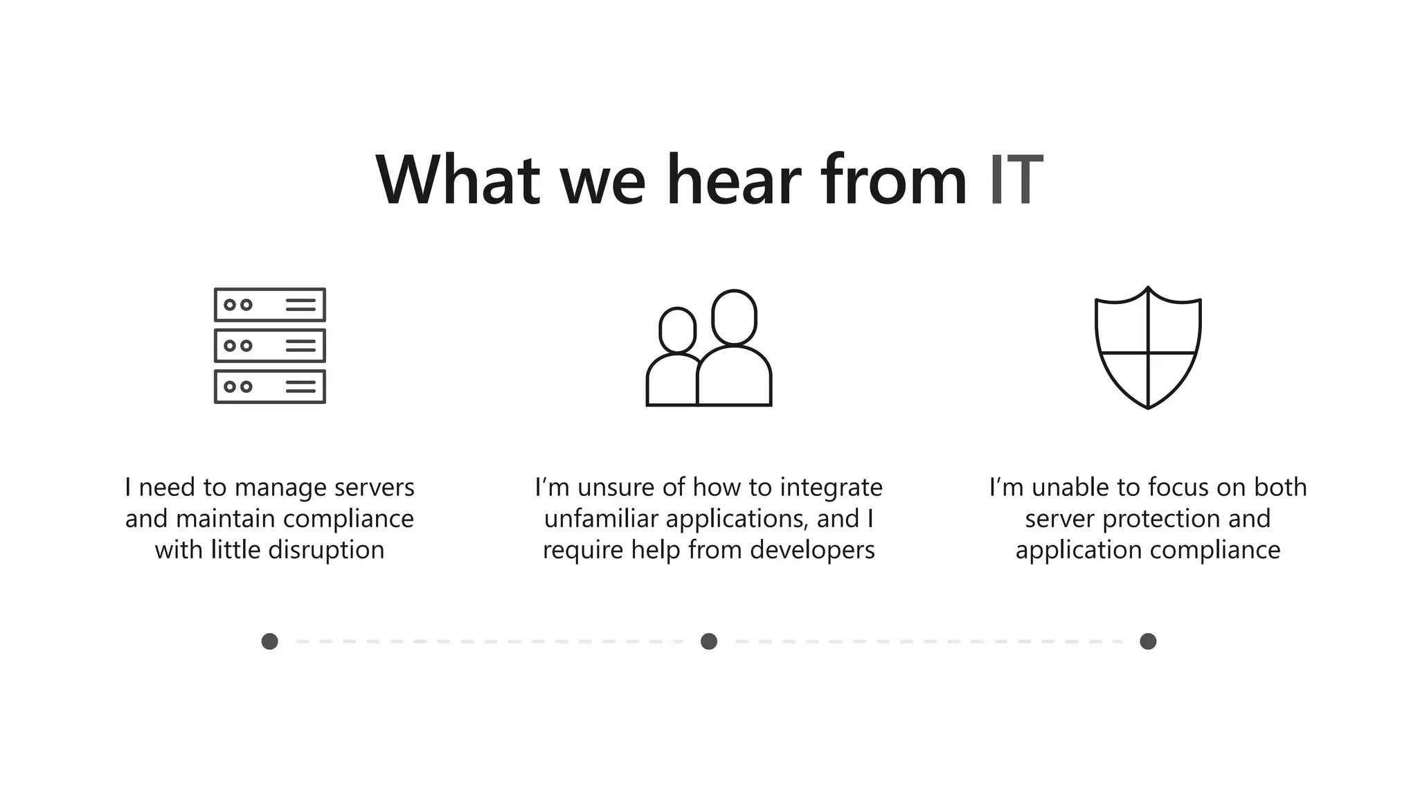 Best Practices With Azure And Kubernetes Ppt