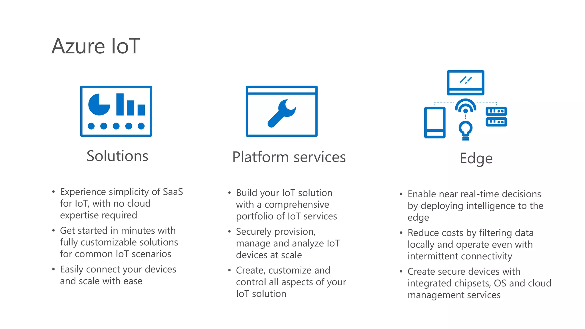 Azure IoT Platform services - The modern IoT developer toolbox | PPTX