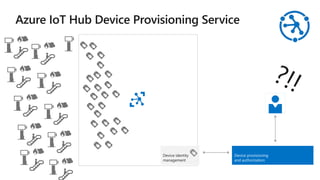 Azure IoT Platform services - The modern IoT developer toolbox | PPTX