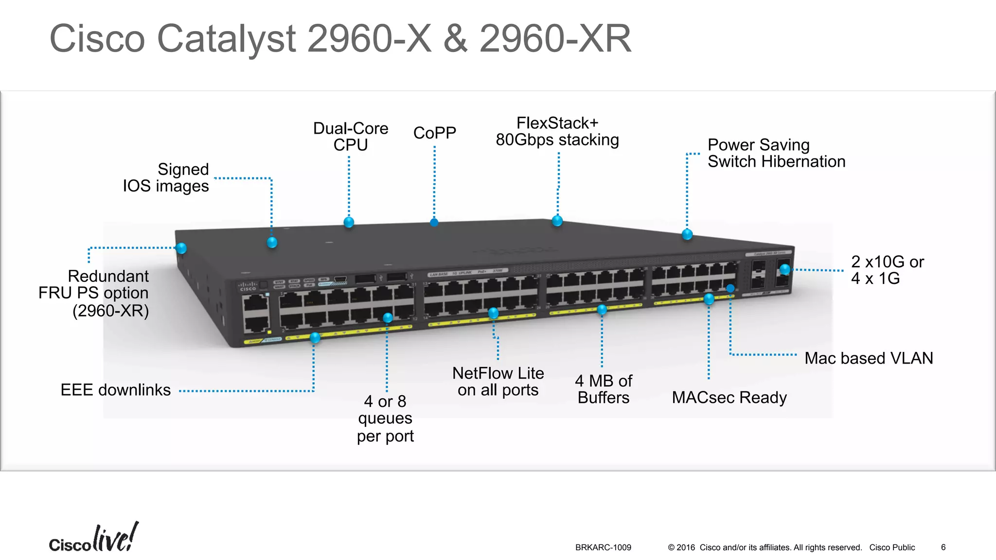 Cisco Catalyst 2960-X Series Switching Architecture | PDF