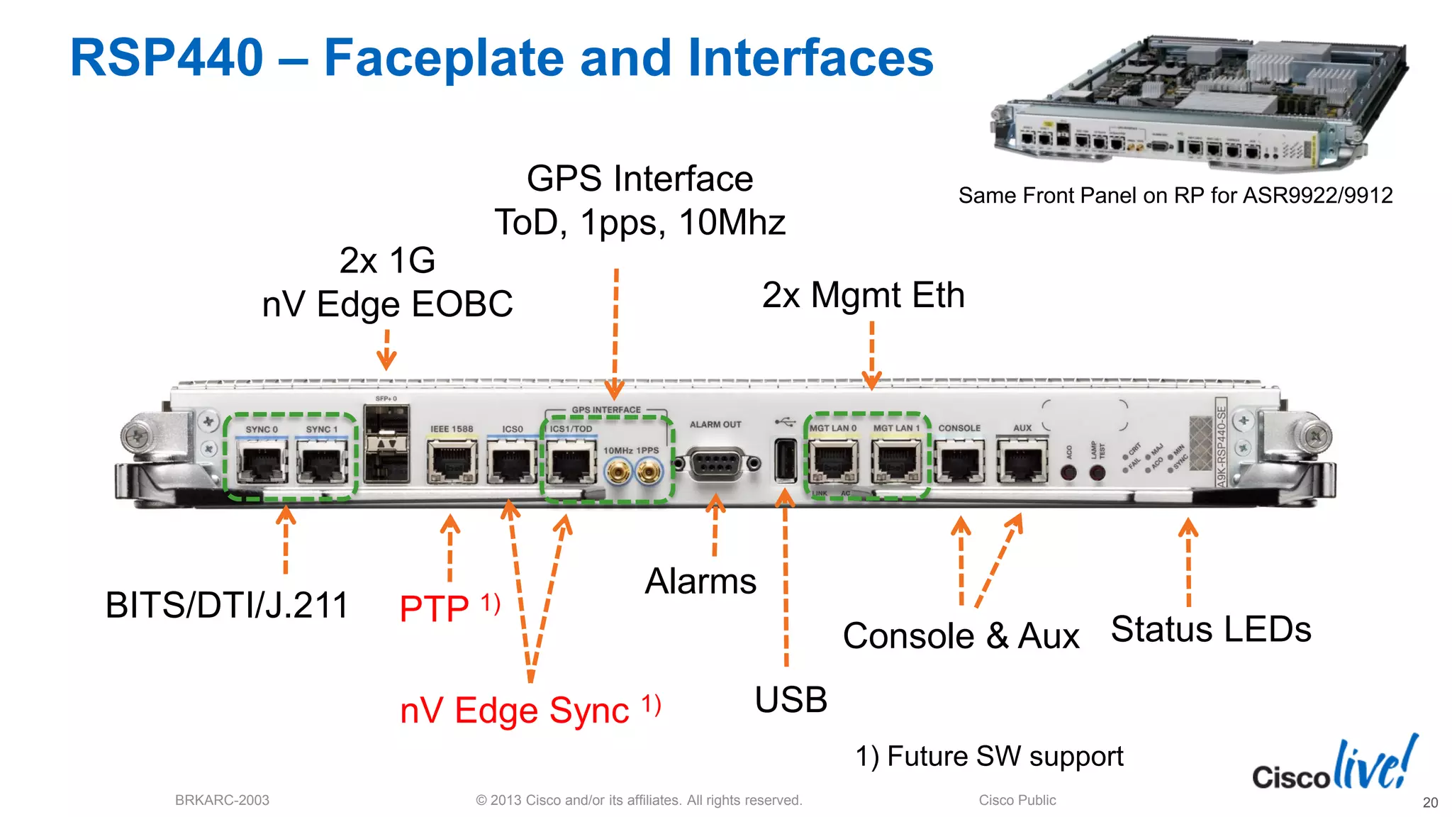 Cisco Live! :: Cisco ASR 9000 Architecture :: BRKARC-2003 | Milan Jan ...