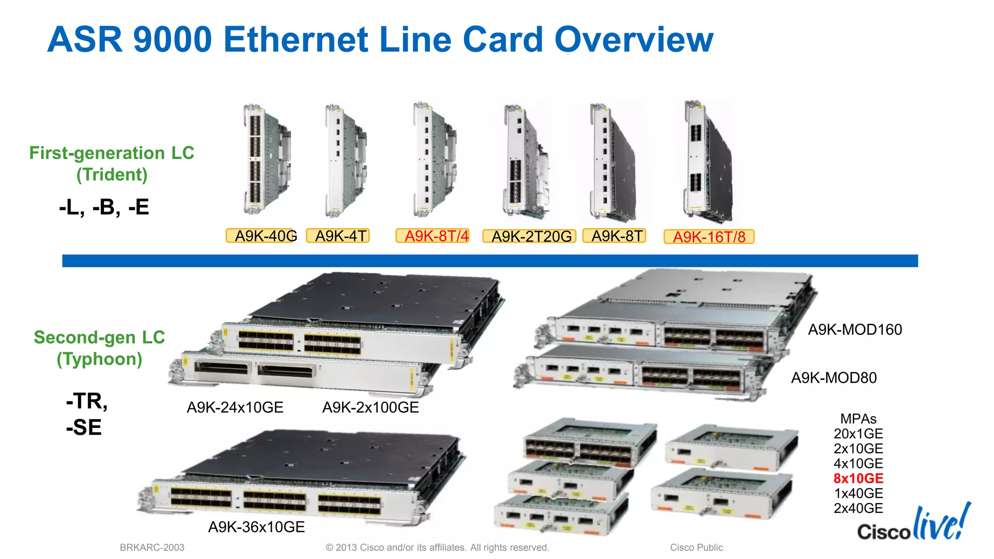 Cisco Live! :: Cisco ASR 9000 Architecture :: BRKARC-2003 | Milan Jan ...