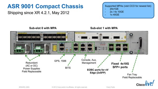 Cisco Live! :: Cisco ASR 9000 Architecture :: BRKARC-2003 | Milan Jan ...